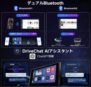 【ATOTOZONE】CB6大解剖！今人気のCarPlay AI Box｜Netflix・YouTubeで快適ドライブ！ | タカシンブログ